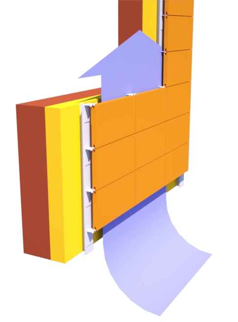 What is a rain screen? • Lighthouse Exterior Finishes